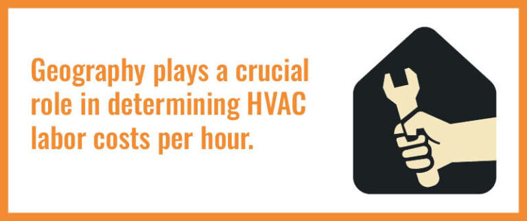 HVAC Labor Cost Calculation Guide | B&W